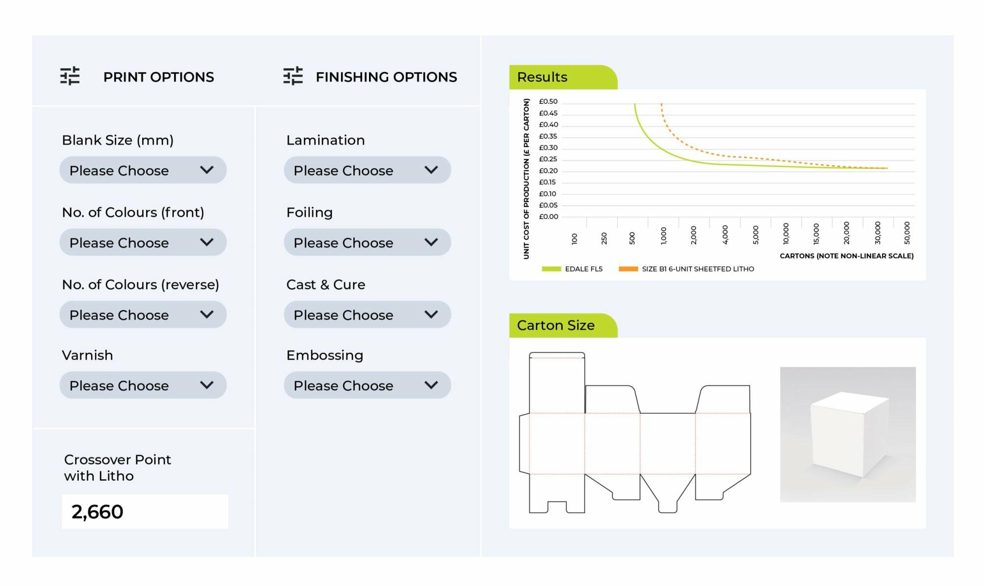 EDALE LAUNCHES NEW FLEXO VS LITHO CARTON CONFIGURATOR CALCULATOR ...